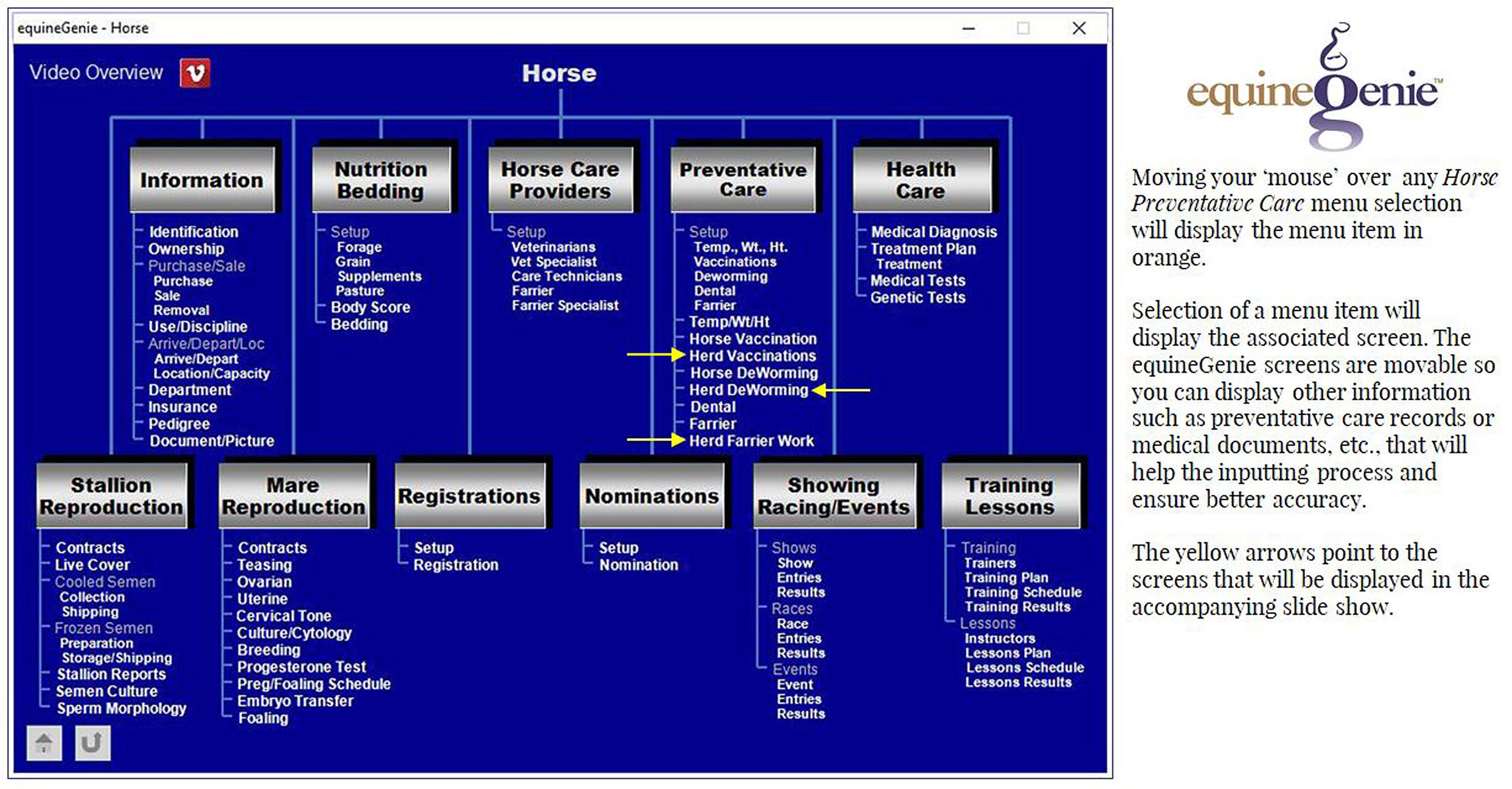 Horse Herd Preventative Care - Equine Genie - Horse Business Management ...