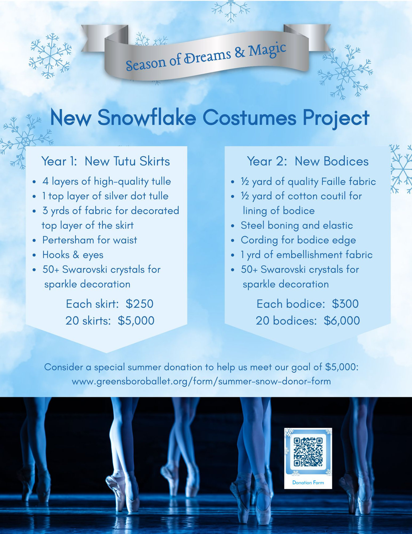 Snowflake Costumes Project - Greensboro Ballet
